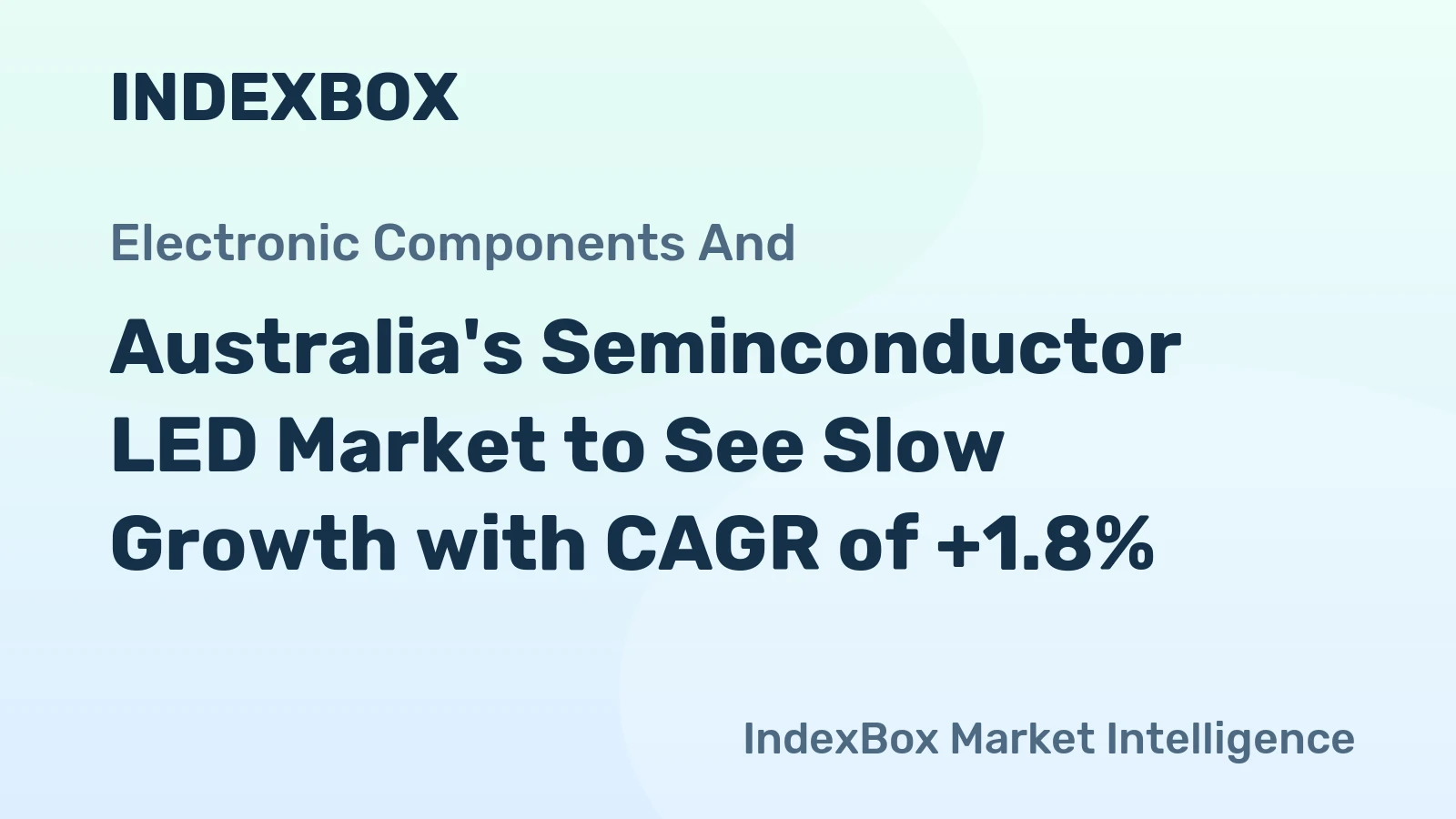 Australia's Seminconductor LED Market to See Slow Growth with CAGR of +1.8%