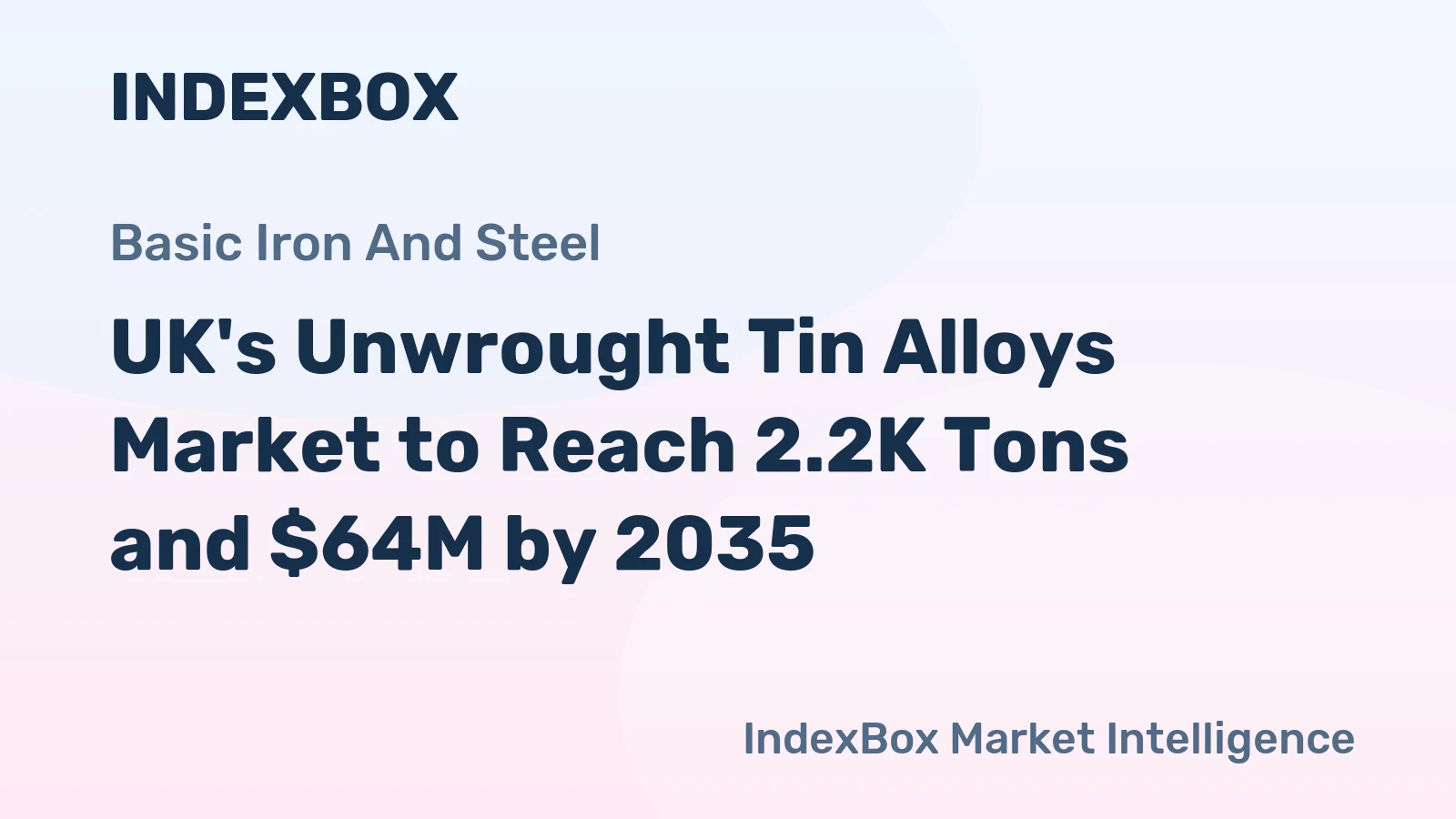 UK's Unwrought Tin Alloys Market to Reach 2.2K Tons and $64M by 2035