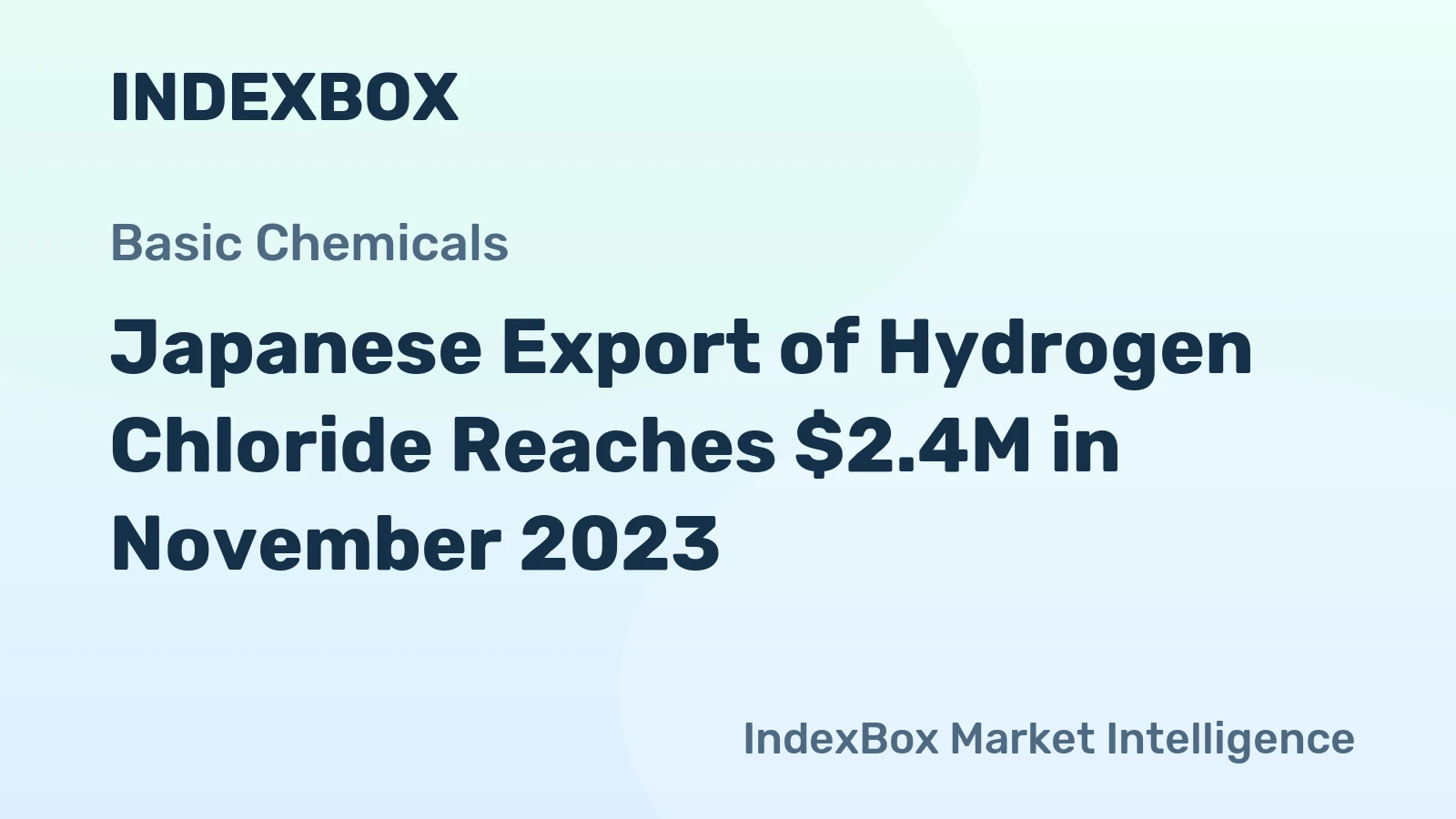 Japanese Export of Hydrogen Chloride Reaches $2.4M in November 2023