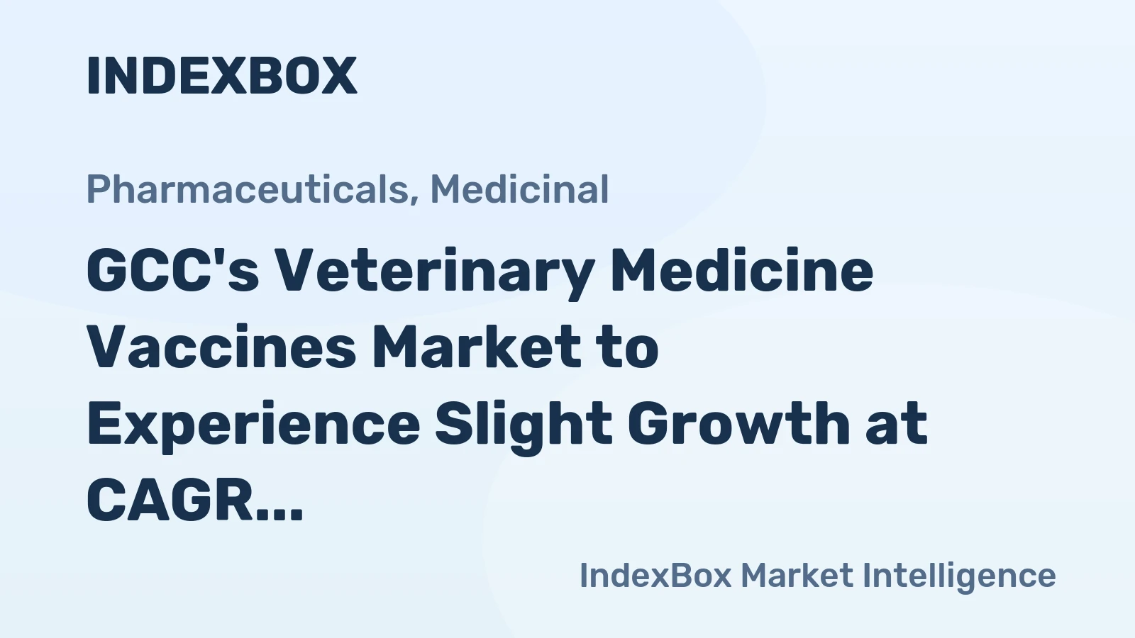GCC's Veterinary Medicine Vaccines Market to Experience Slight Growth at CAGR of +1.7% from 2024-2035