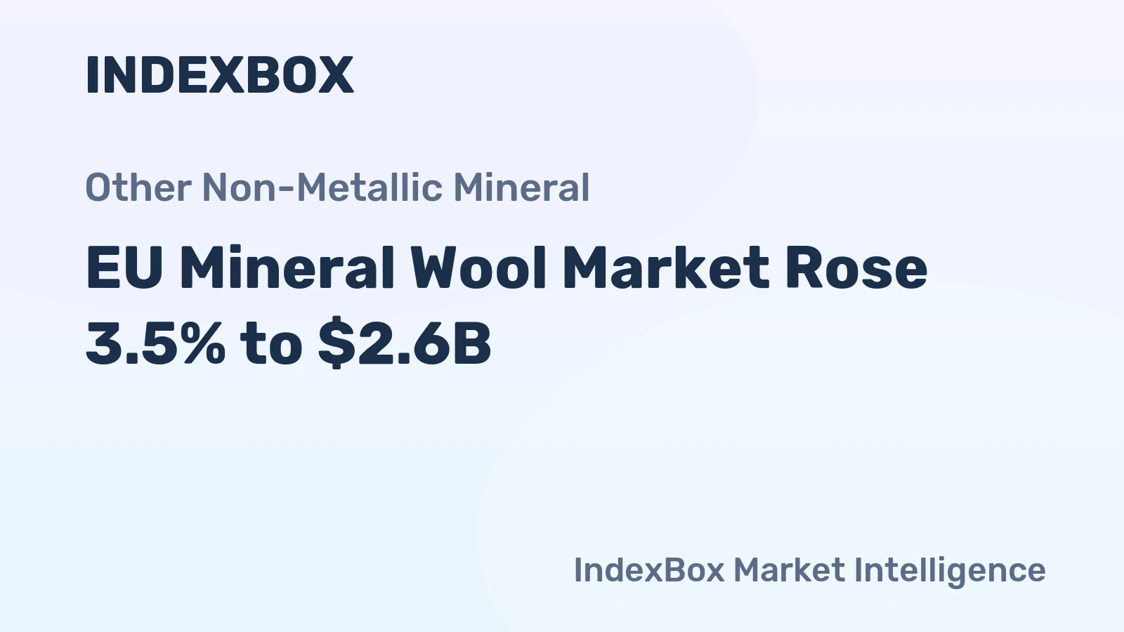 EU Mineral Wool Market Rose 3.5% to $2.6B