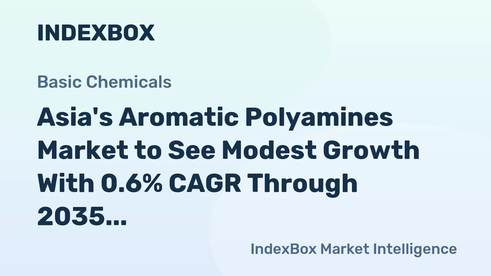 Asia's Aromatic Polyamines Market to See Modest Growth With 0.6% CAGR Through 2035