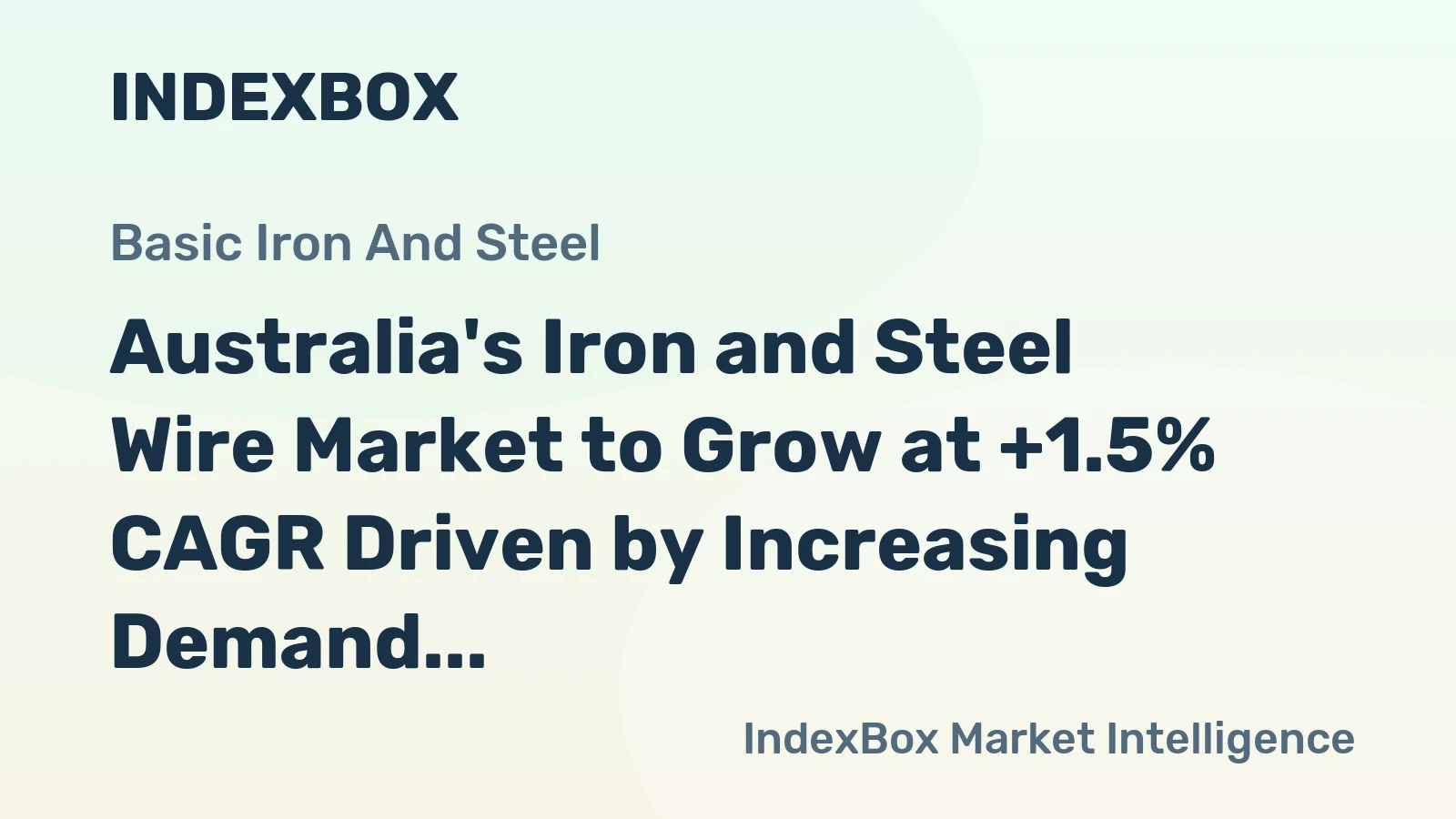 Australia's Iron and Steel Wire Market to Grow at +1.5% CAGR Driven by Increasing Demand