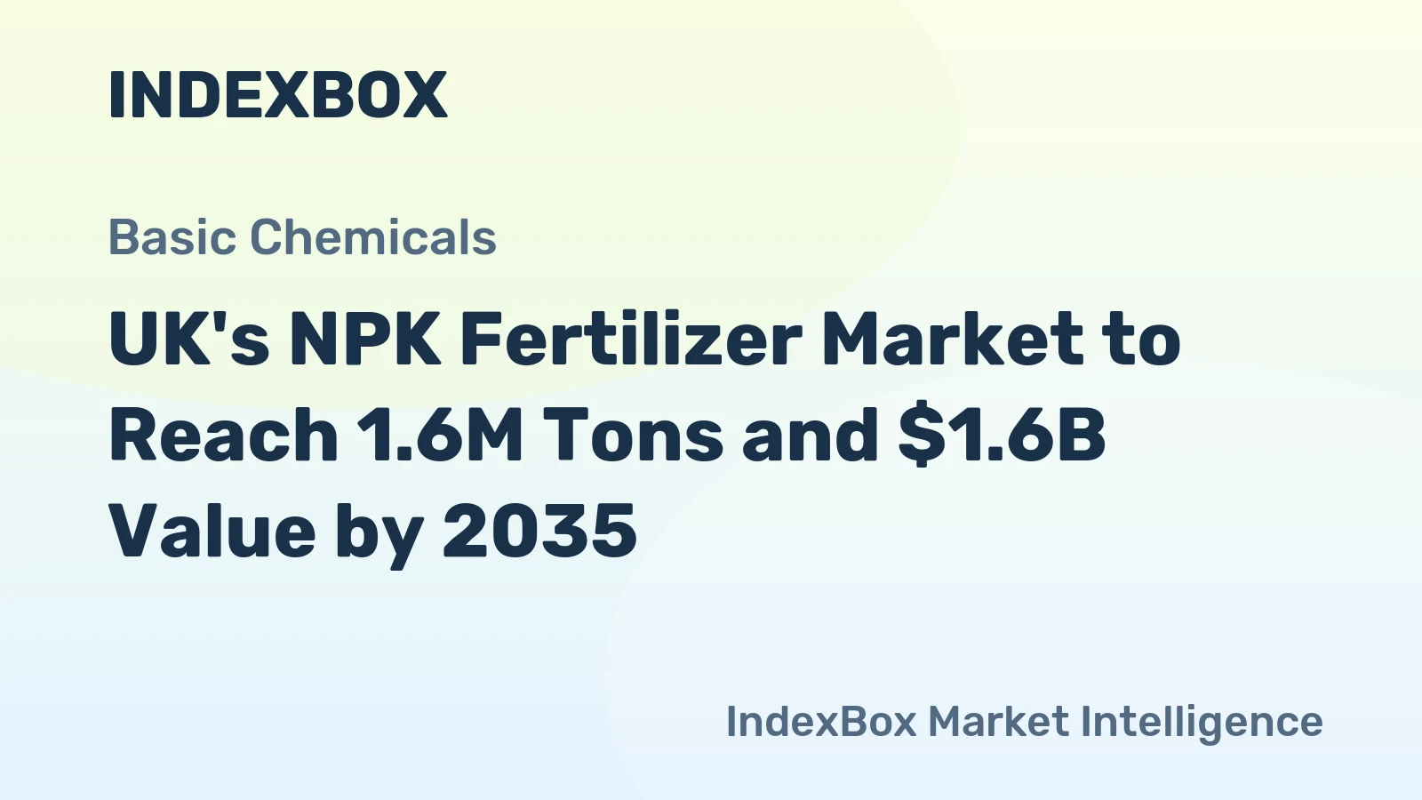 UK's NPK Fertilizer Market to Reach 1.6M Tons and $1.6B Value by 2035