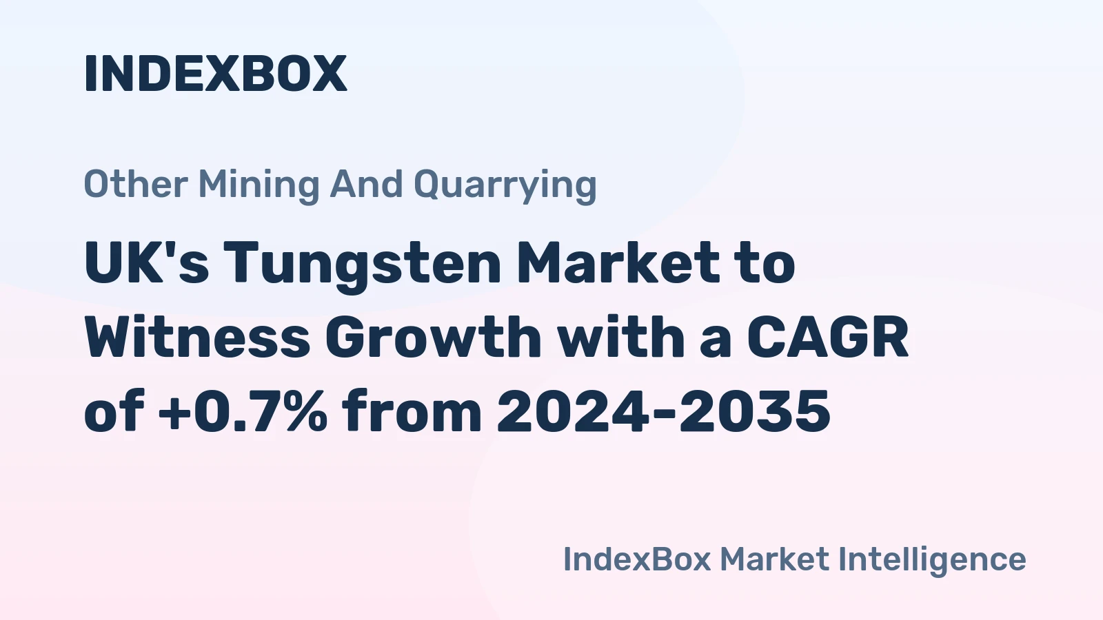 UK's Tungsten Market to Witness Growth with a CAGR of +0.7% from 2024-2035