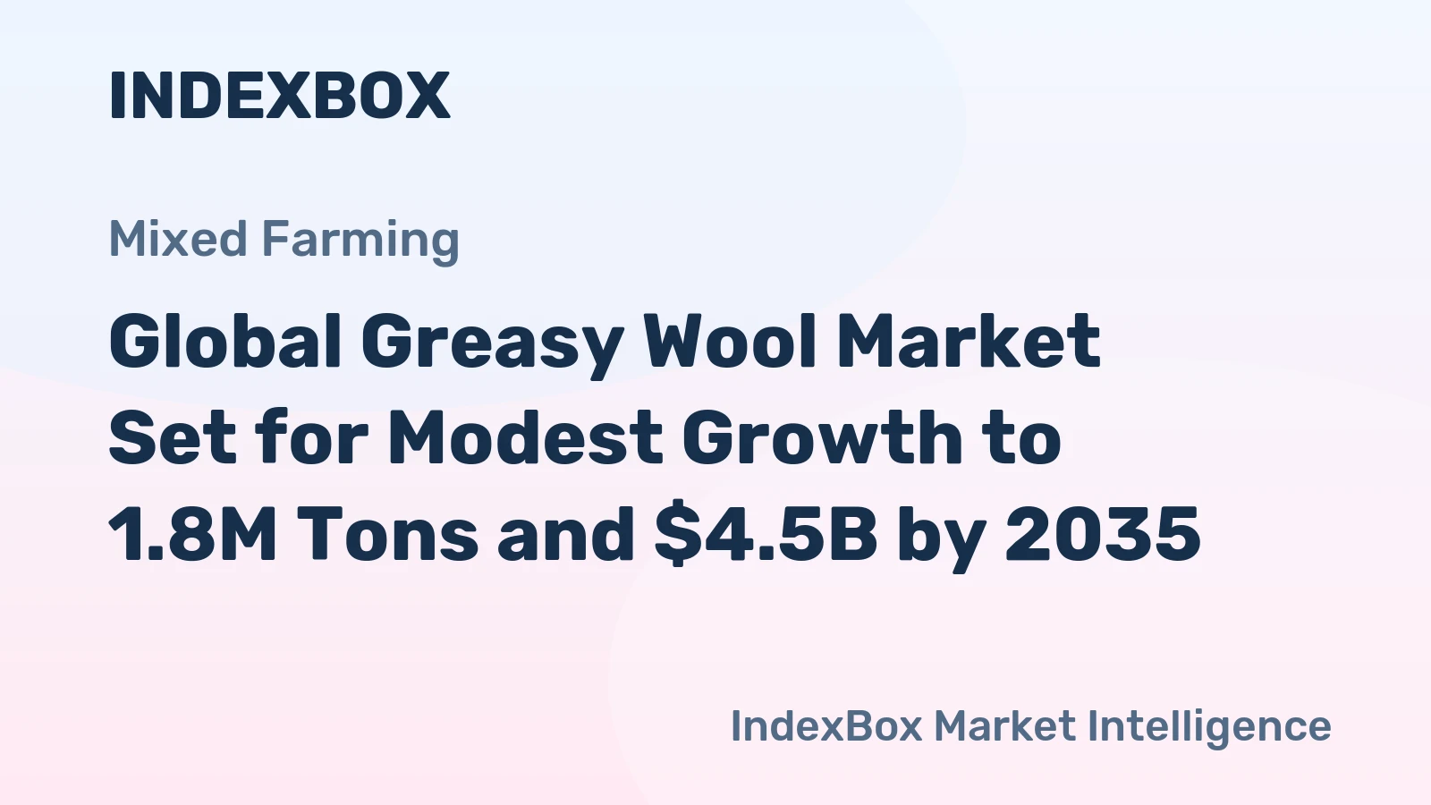 Global Greasy Wool Market Set for Modest Growth to 1.8M Tons and $4.5B by 2035