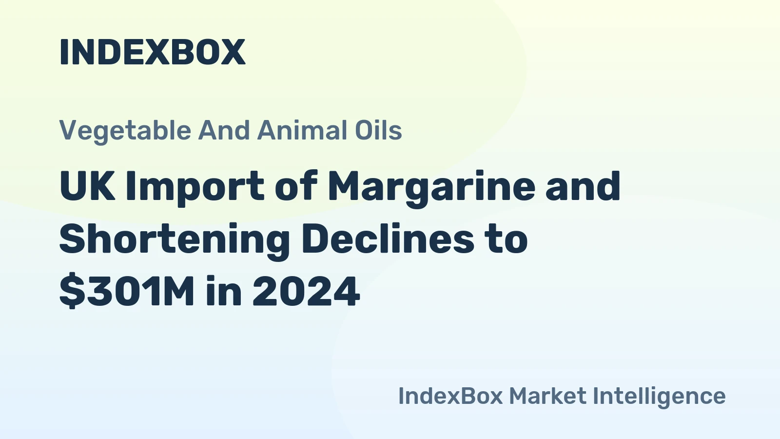 UK Import of Margarine and Shortening Declines to $301M in 2024