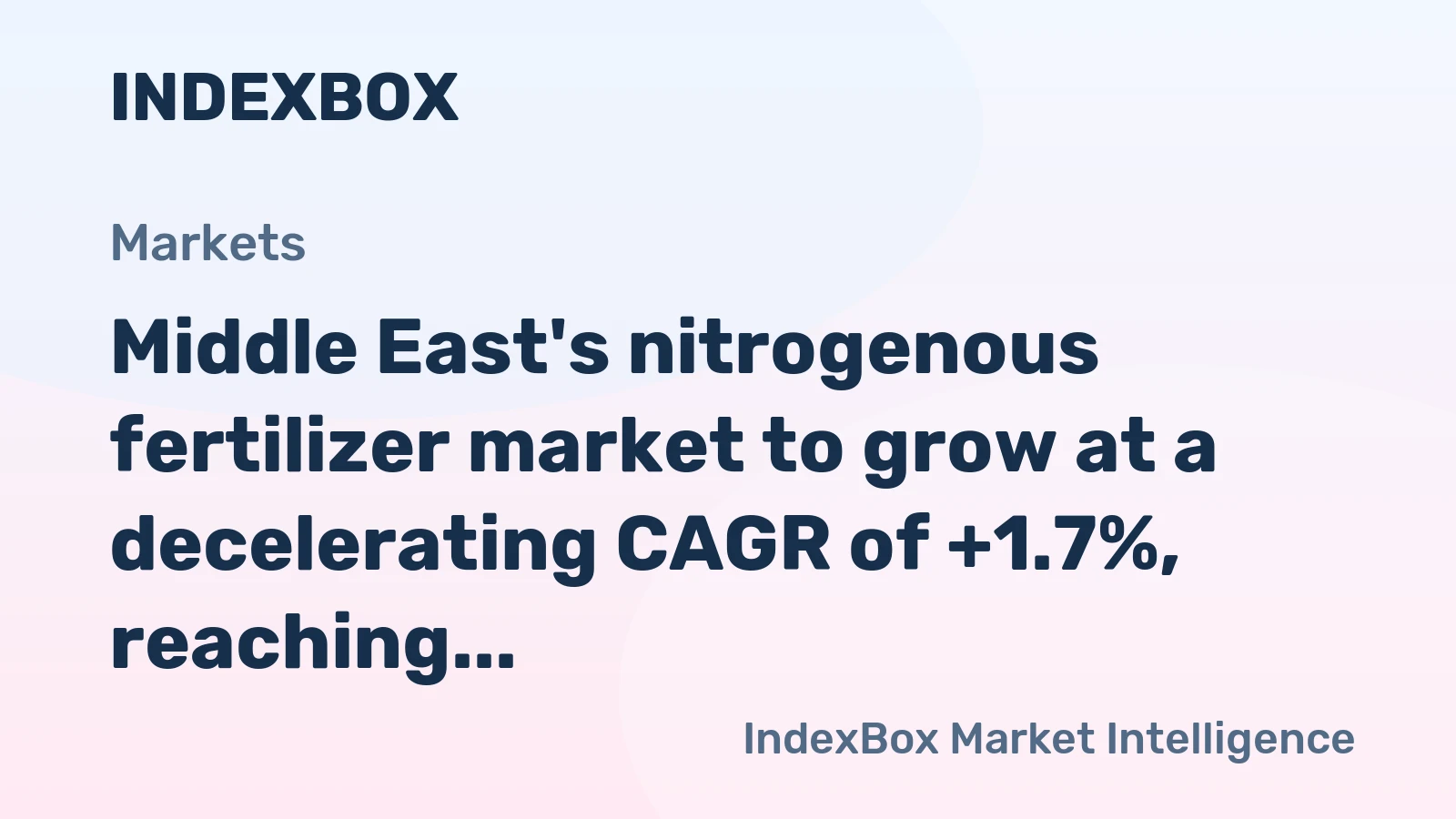 Middle East's nitrogenous fertilizer market to grow at a decelerating CAGR of +1.7%, reaching 42M tons by 2035.