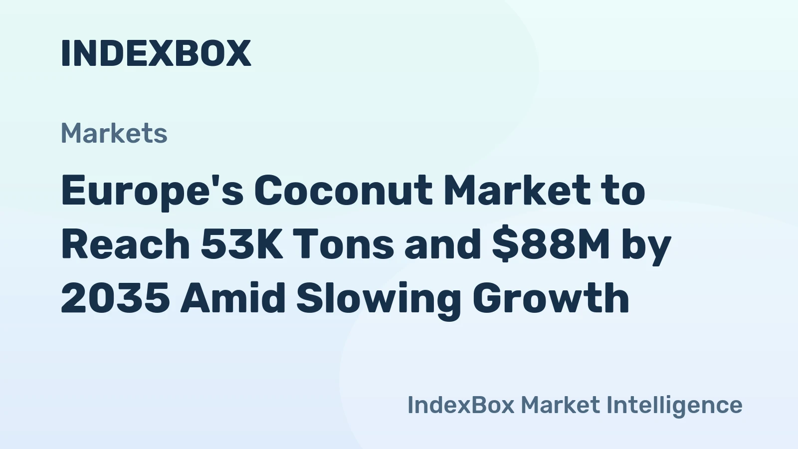 Europe's Coconut Market to Reach 53K Tons and $88M by 2035 Amid Slowing Growth