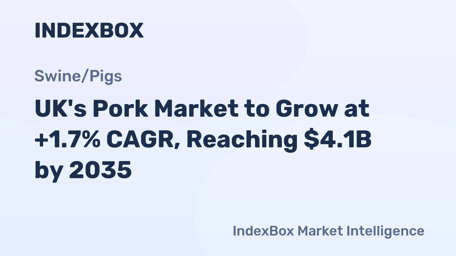UK's Pork Market to Grow at +1.7% CAGR, Reaching $4.1B by 2035