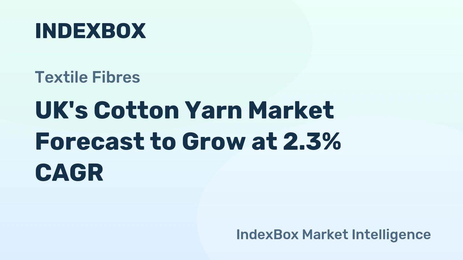 UK's Cotton Yarn Market Forecast to Grow at 2.3% CAGR