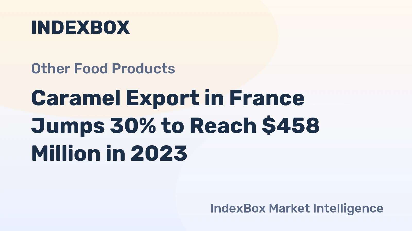 Caramel Export in France Jumps 30% to Reach $458 Million in 2023