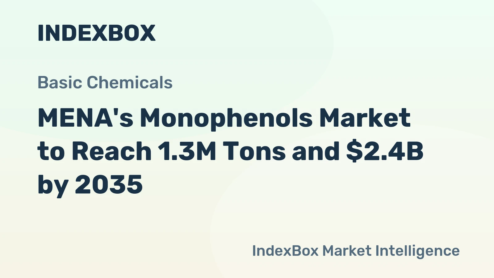 MENA's Monophenols Market to Reach 1.3M Tons and $2.4B by 2035