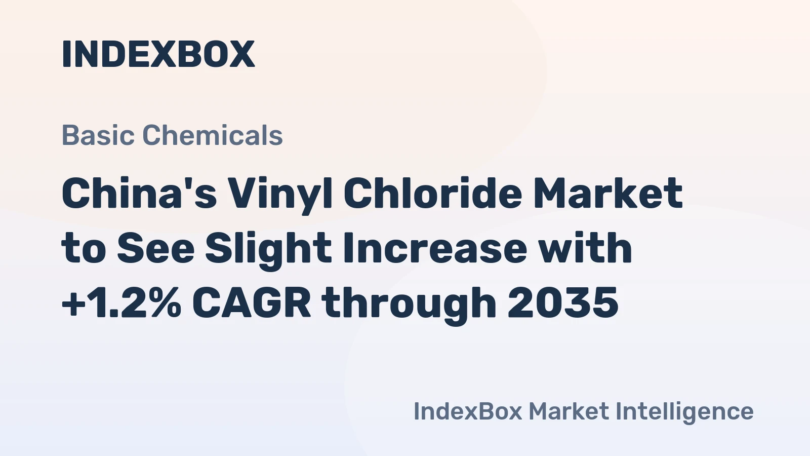 China's Vinyl Chloride Market to See Slight Increase with +1.2% CAGR through 2035