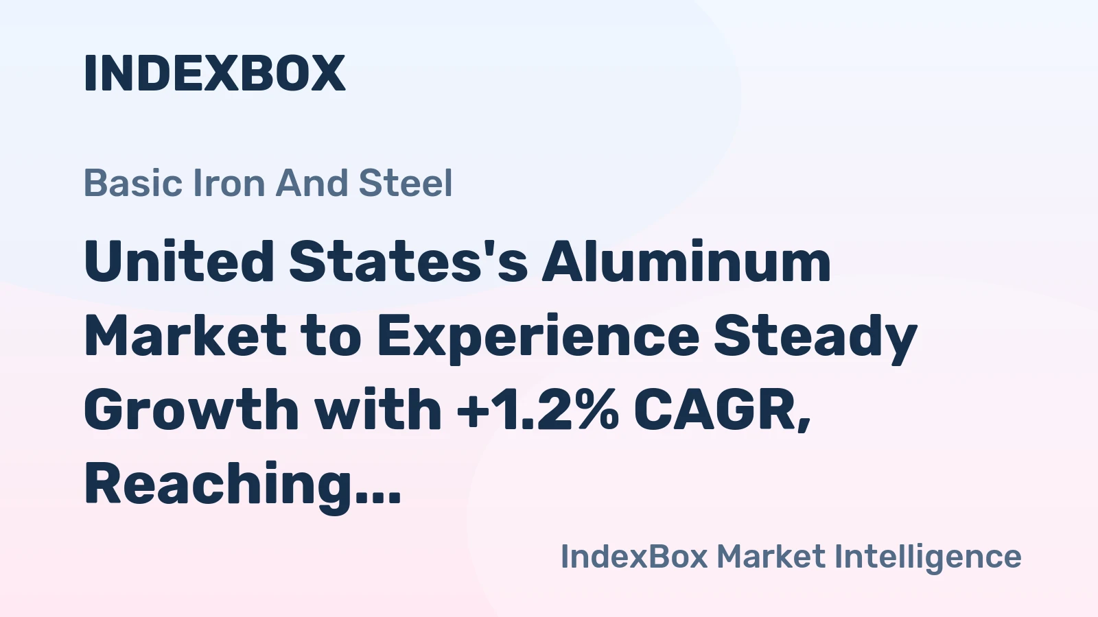 United States's Aluminum Market to Experience Steady Growth with +1.2% CAGR, Reaching $14.5B by 2035
