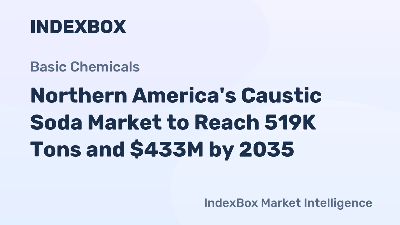 Northern America's Caustic Soda Market to Reach 519K Tons and $433M by 2035