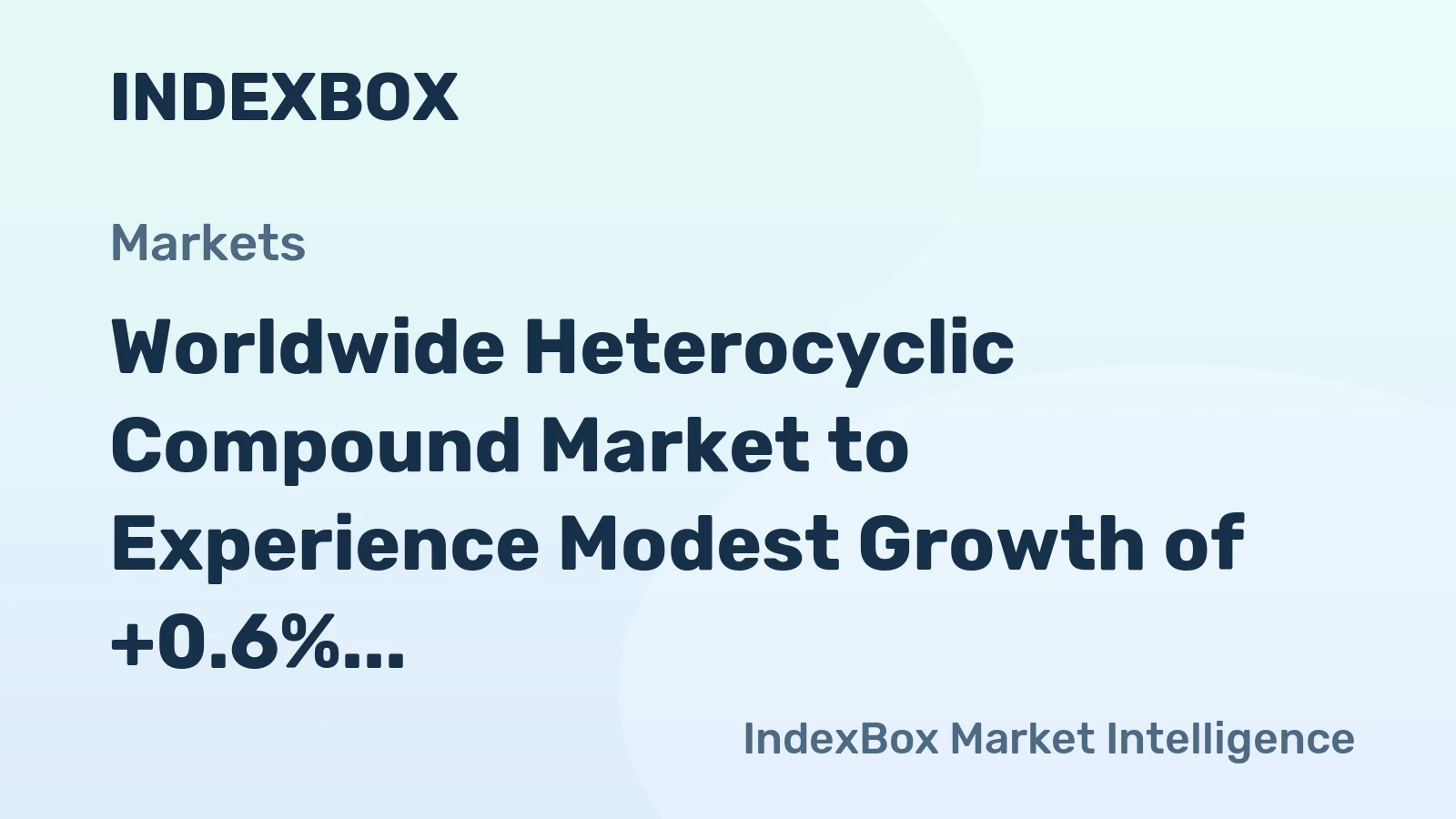 Worldwide Heterocyclic Compound Market to Experience Modest Growth of +0.6% CAGR by 2035