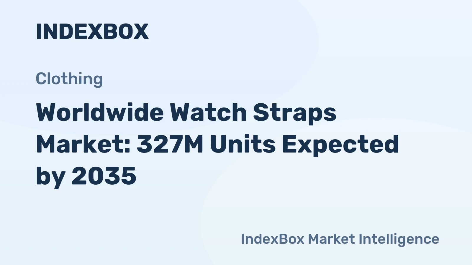 Worldwide Watch Straps Market: 327M Units Expected by 2035