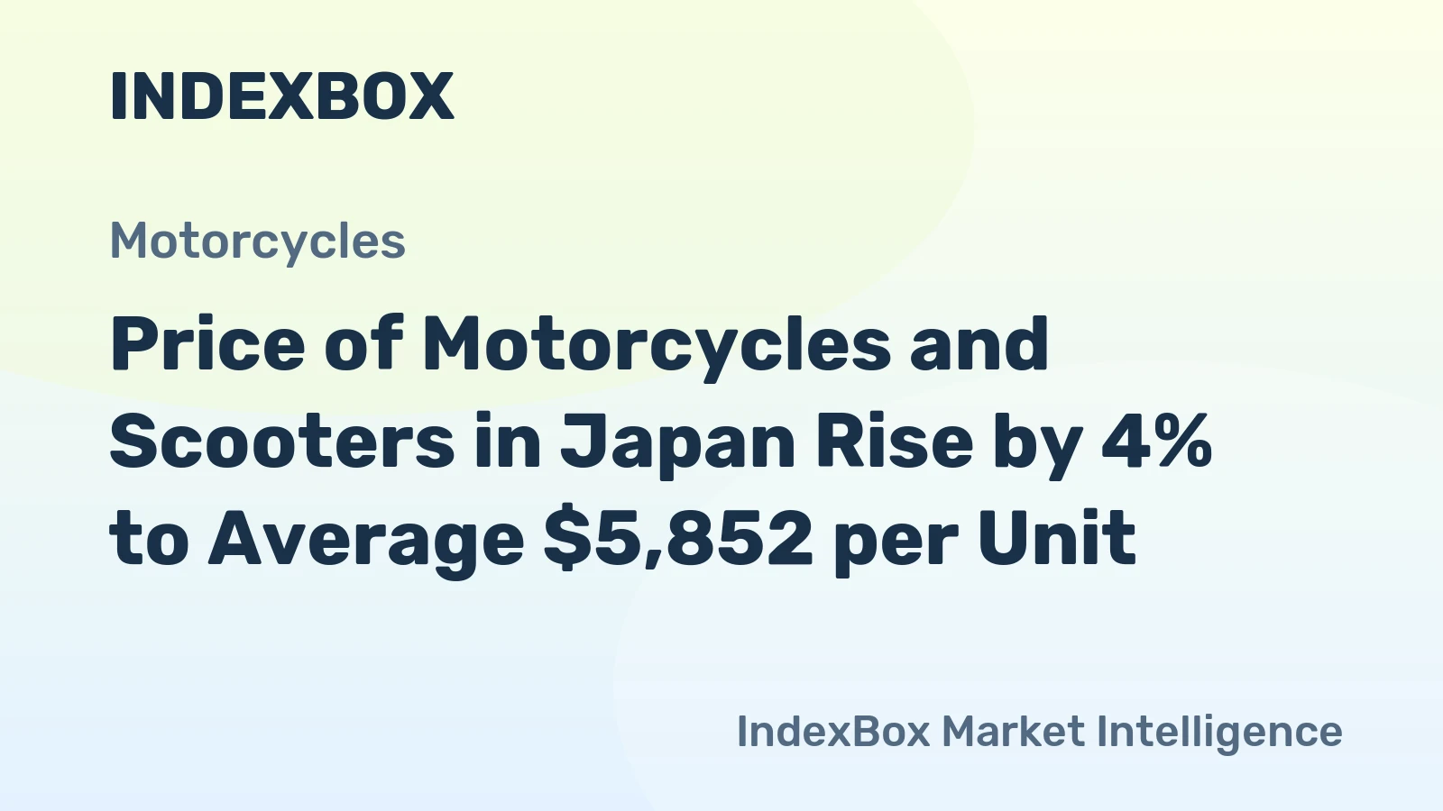 Price of Motorcycles and Scooters in Japan Rise by 4% to Average $5,852 per Unit