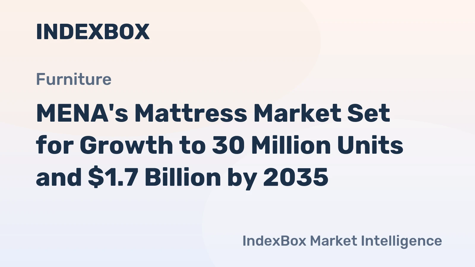 MENA's Mattress Market Set for Growth to 30 Million Units and $1.7 Billion by 2035