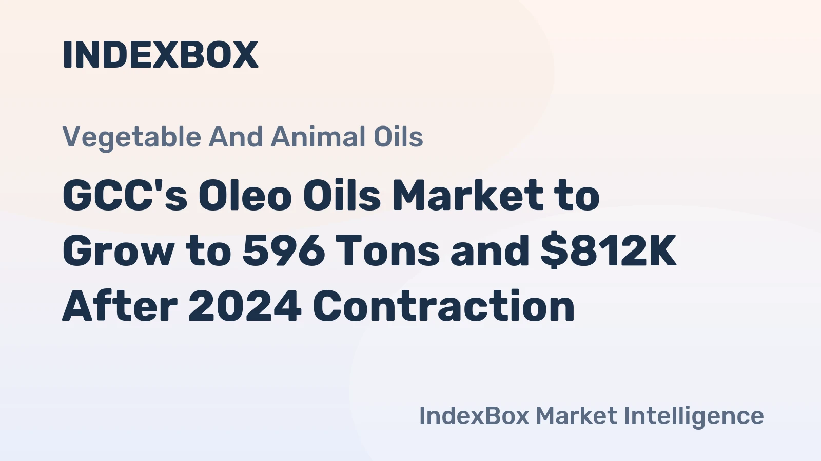 GCC's Oleo Oils Market to Grow to 596 Tons and $812K After 2024 Contraction