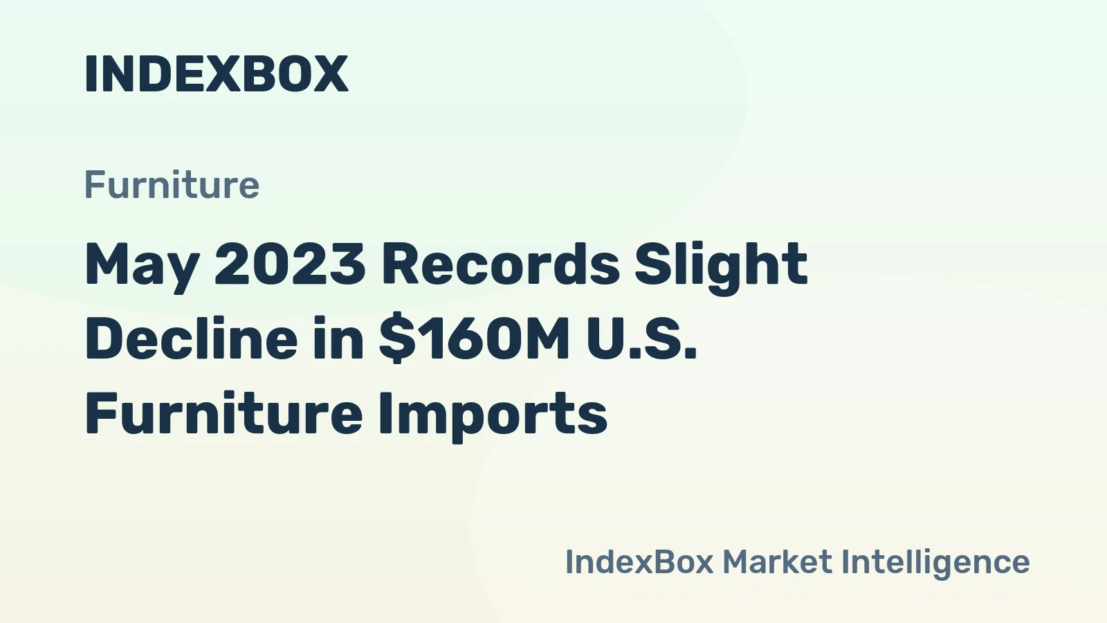 May 2023 Records Slight Decline in $160M U.S. Furniture Imports