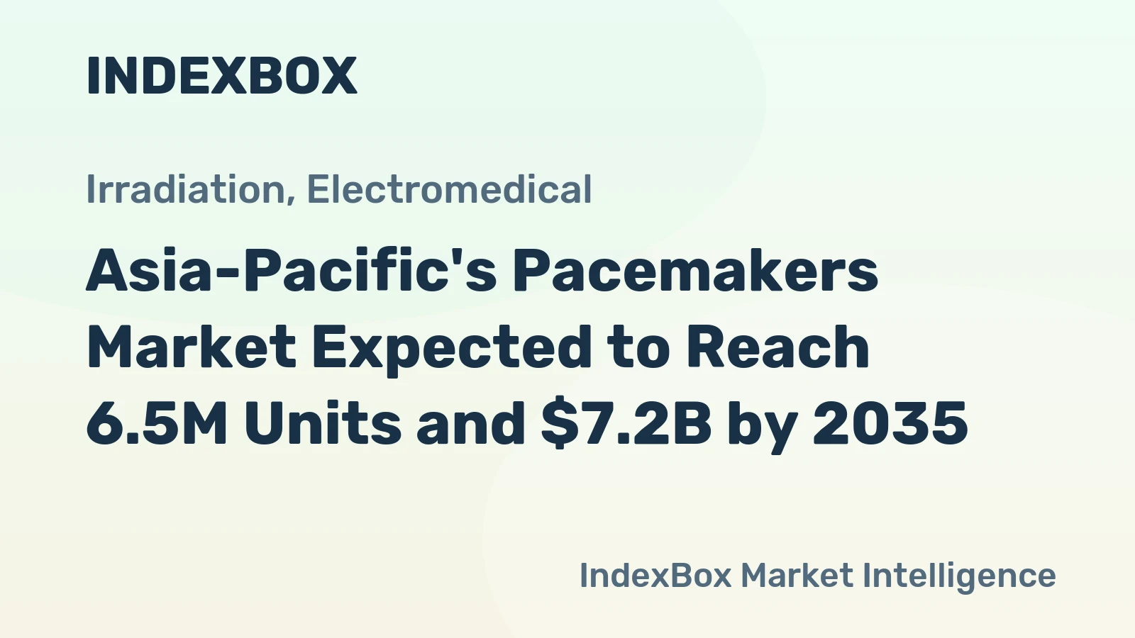 Asia-Pacific's Pacemakers Market Expected to Reach 6.5M Units and $7.2B by 2035