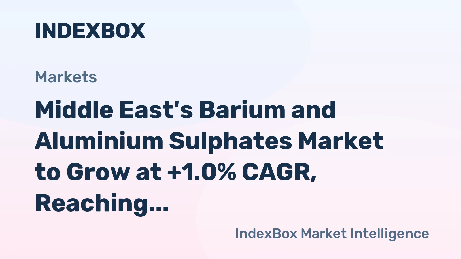 Middle East's Barium and Aluminium Sulphates Market to Grow at +1.0% CAGR, Reaching $121M by 2035