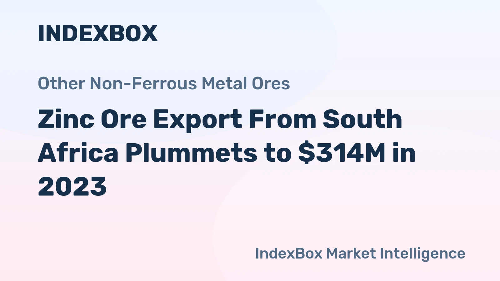 Zinc Ore Export From South Africa Plummets to $314M in 2023