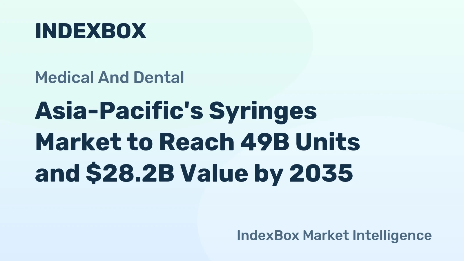 Asia-Pacific's Syringes Market to Reach 49B Units and $28.2B Value by 2035