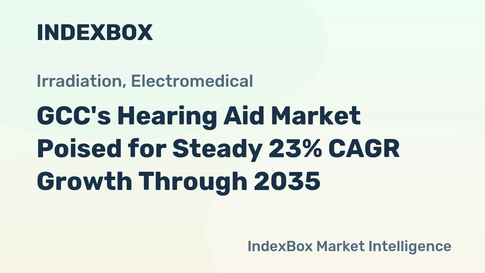 GCC's Hearing Aid Market Poised for Steady 23% CAGR Growth Through 2035
