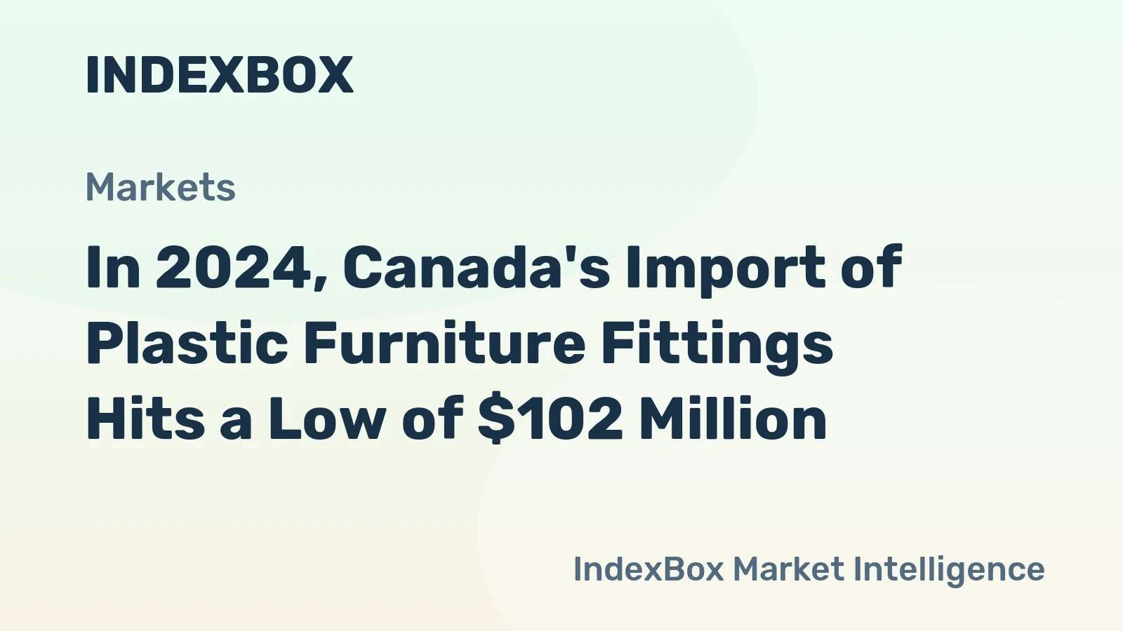 In 2024, Canada's Import of Plastic Furniture Fittings Hits a Low of $102 Million.
