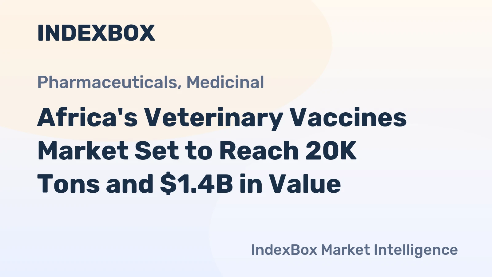 Africa's Veterinary Vaccines Market Set to Reach 20K Tons and $1.4B in Value