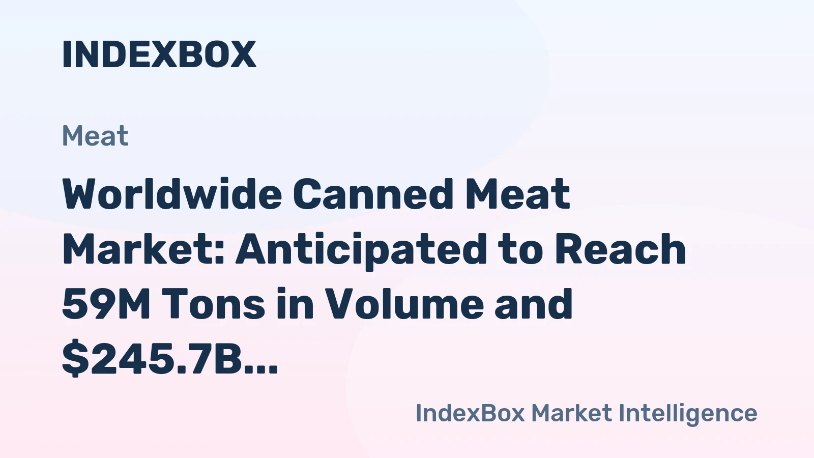 Worldwide Canned Meat Market: Anticipated to Reach 59M Tons in Volume and $245.7B in Value by 2035