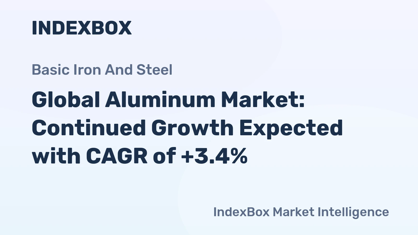 Global Aluminum Market: Continued Growth Expected with CAGR of +3.4%