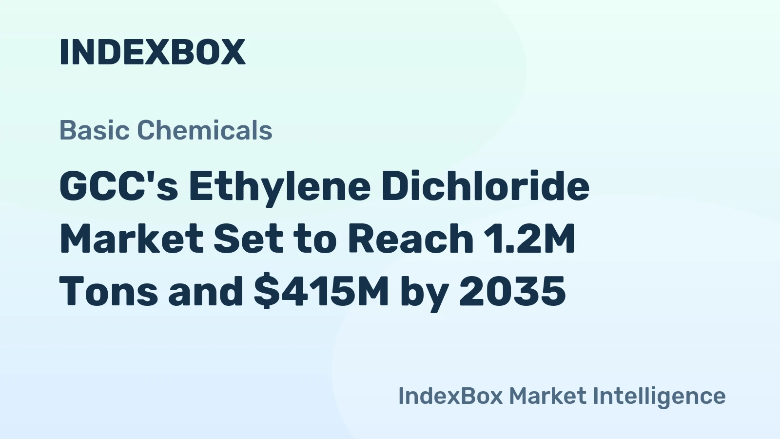 GCC's Ethylene Dichloride Market Set to Reach 1.2M Tons and $415M by 2035