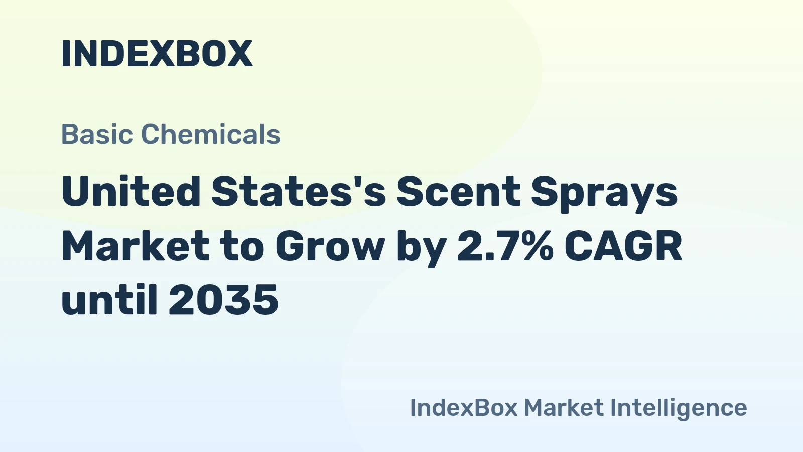United States's Scent Sprays Market to Grow by 2.7% CAGR until 2035