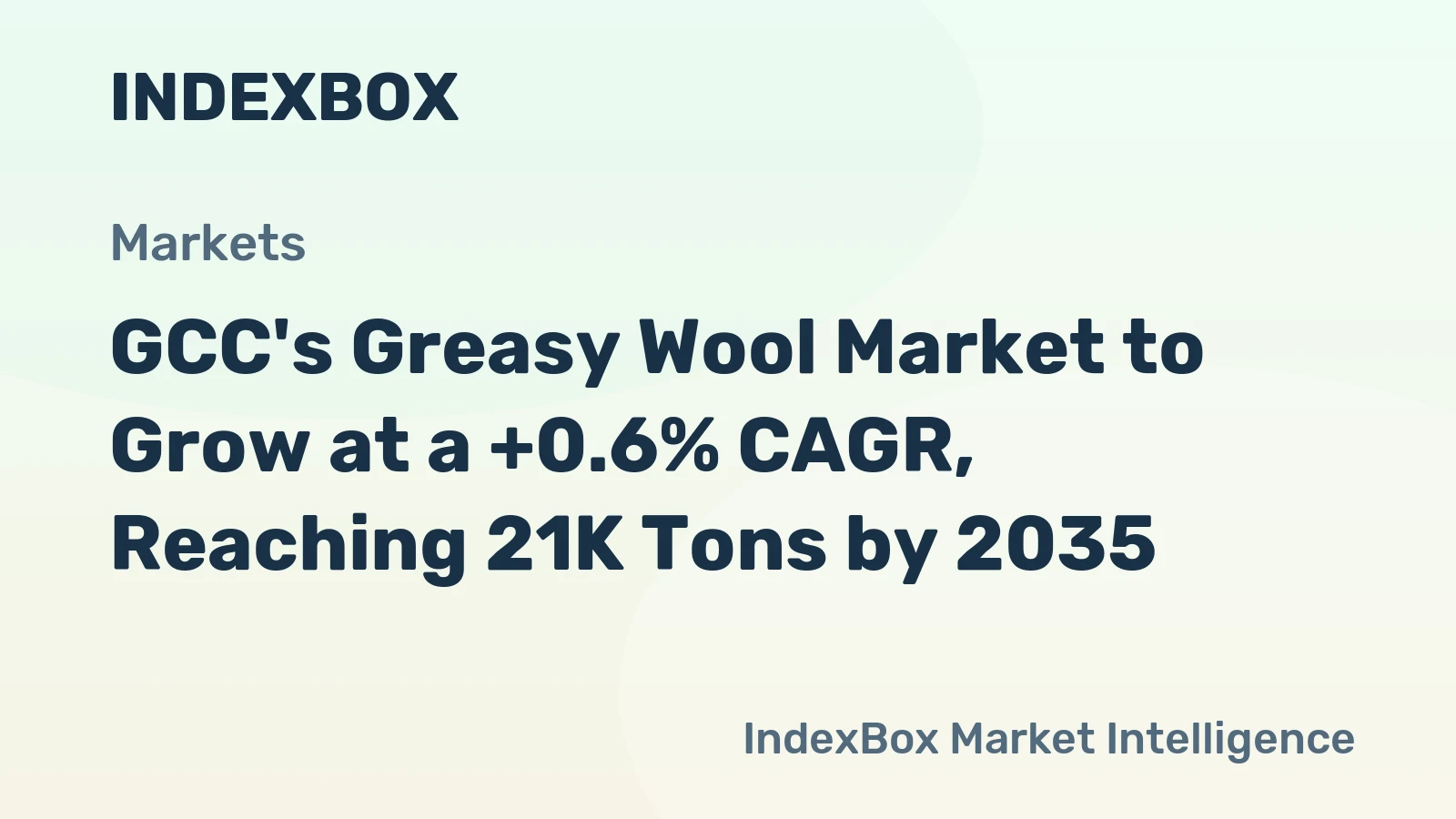 GCC's Greasy Wool Market to Grow at a +0.6% CAGR, Reaching 21K Tons by 2035