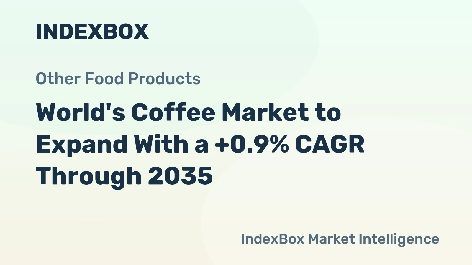World's Coffee Market to Expand With a +0.9% CAGR Through 2035