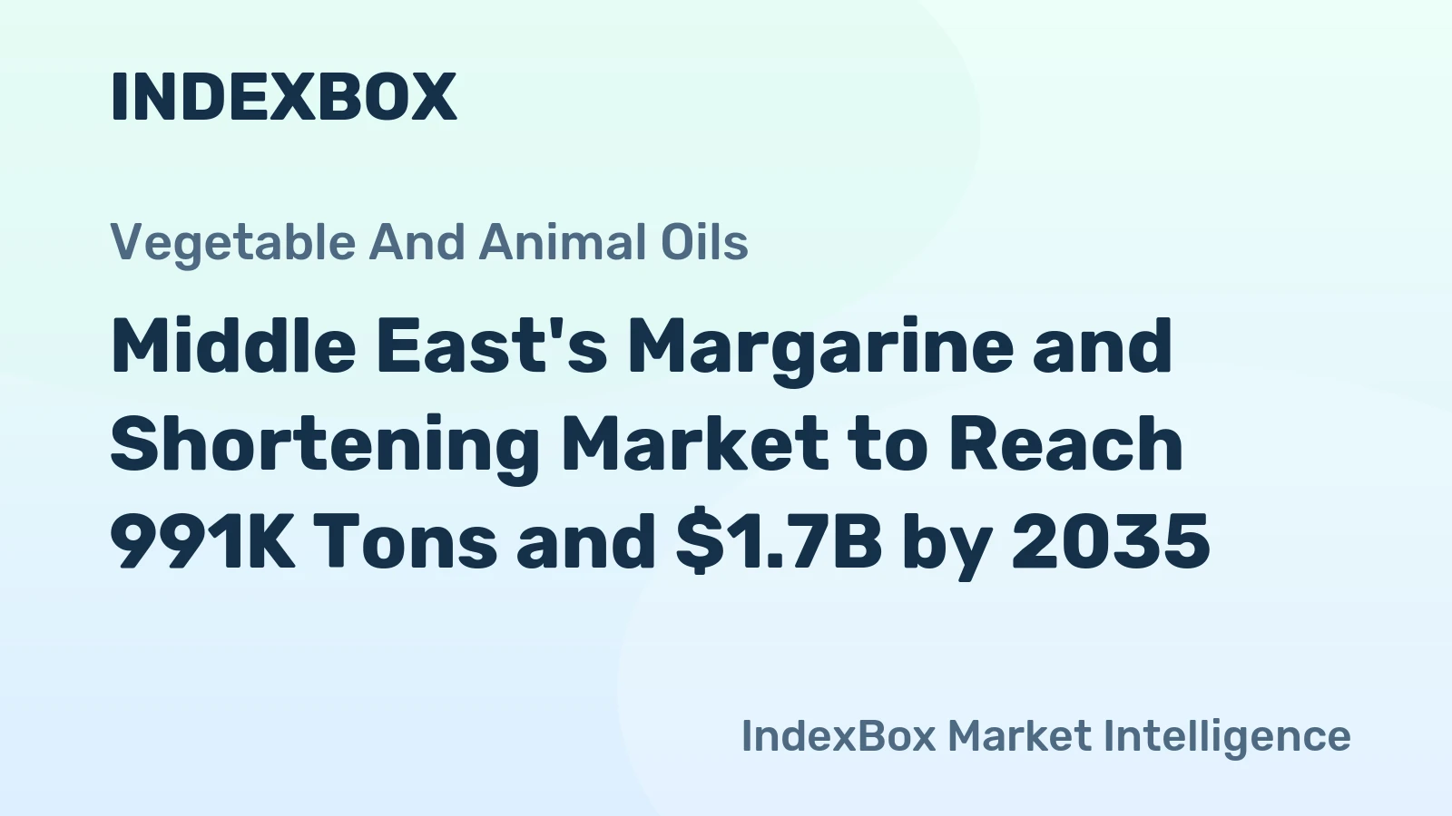 Middle East's Margarine and Shortening Market to Reach 991K Tons and $1.7B by 2035