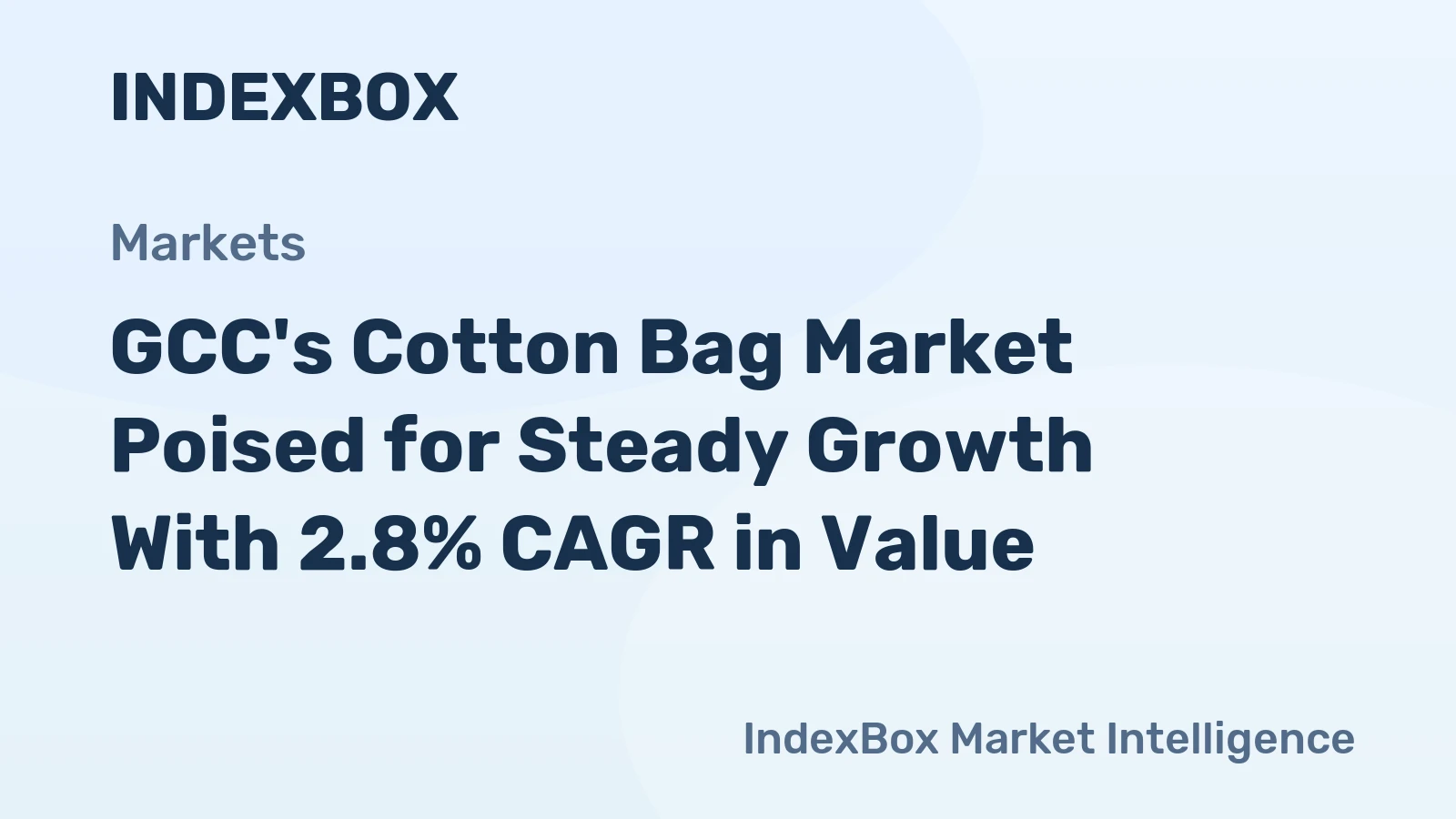 GCC's Cotton Bag Market Poised for Steady Growth With 2.8% CAGR in Value