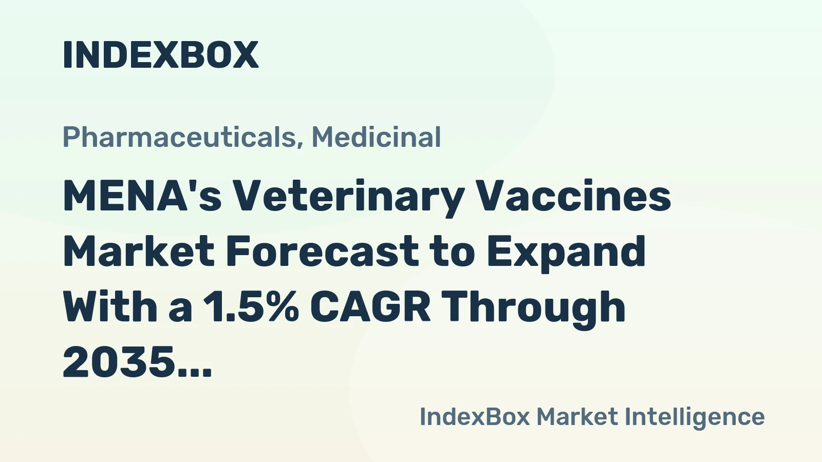 MENA's Veterinary Vaccines Market Forecast to Expand With a 1.5% CAGR Through 2035