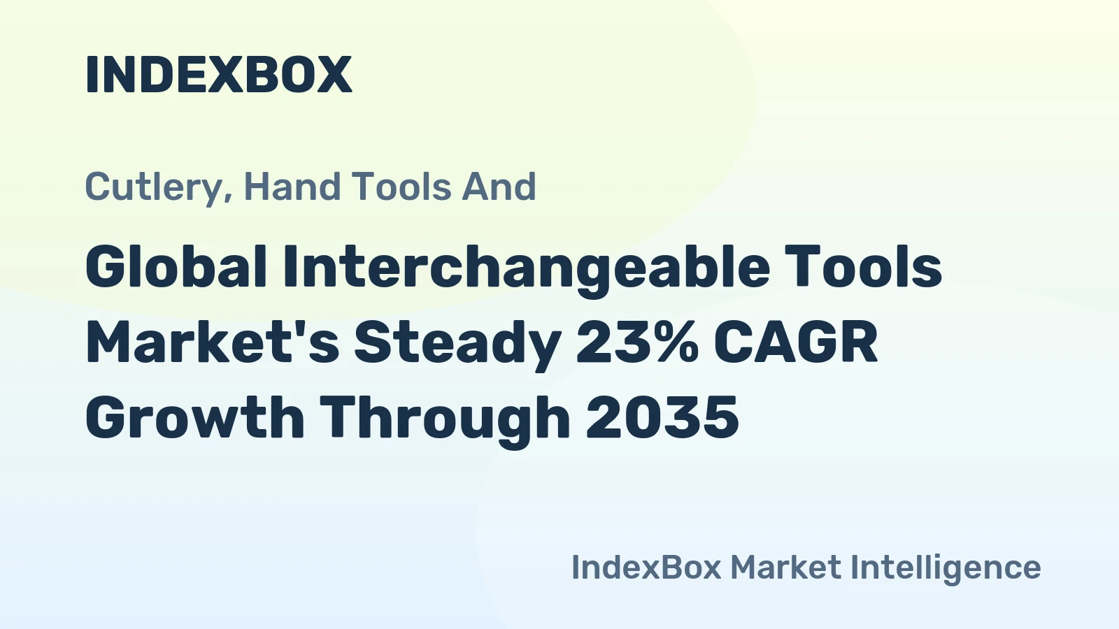 Global Interchangeable Tools Market's Steady 23% CAGR Growth Through 2035