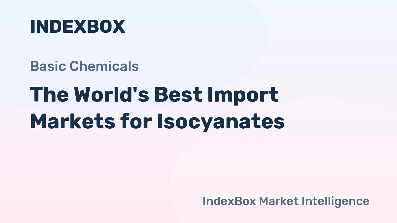 The World's Best Import Markets for Isocyanates