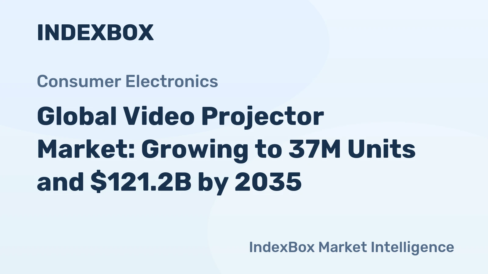 Global Video Projector Market: Growing to 37M Units and $121.2B by 2035