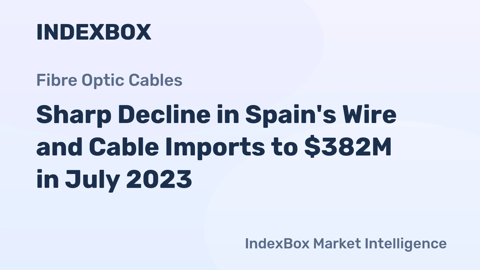 Sharp Decline in Spain's Wire and Cable Imports to $382M in July 2023