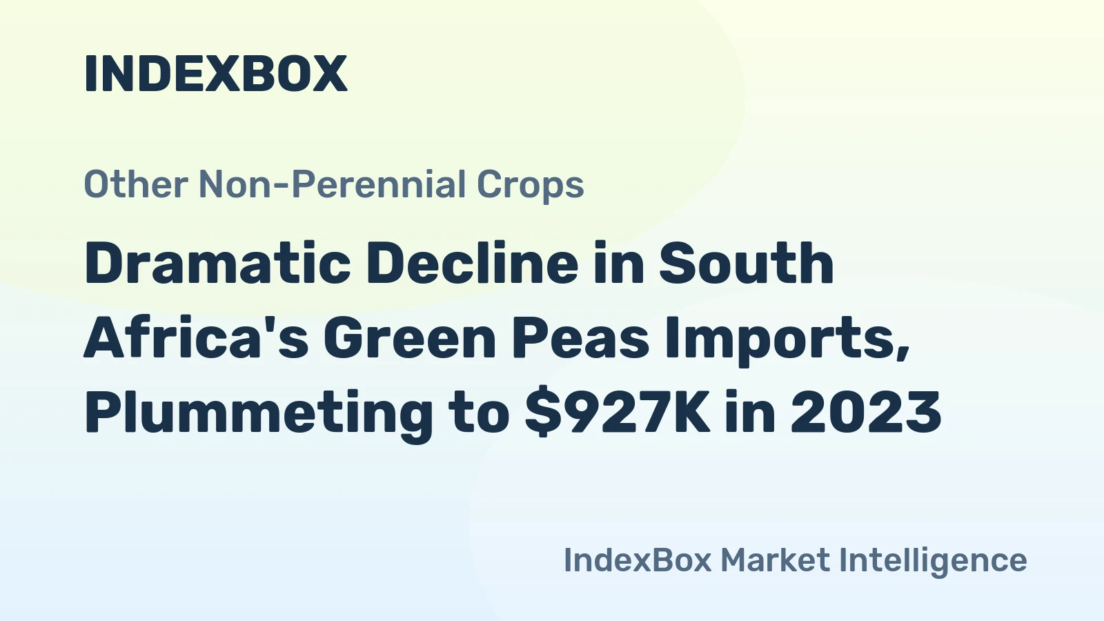 Dramatic Decline in South Africa's Green Peas Imports, Plummeting to $927K in 2023