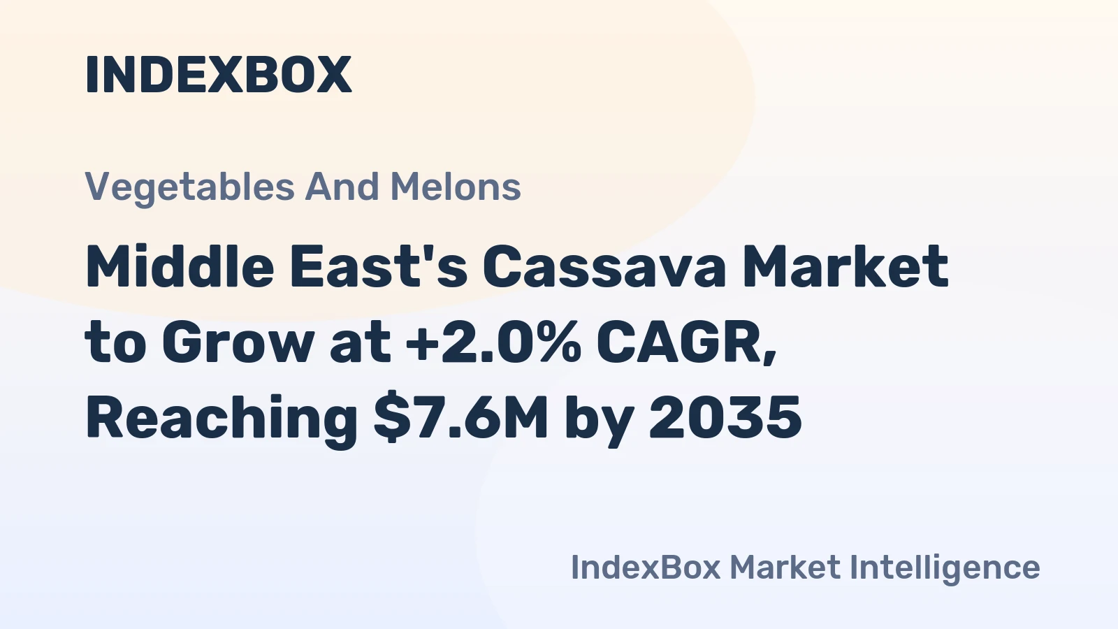 Middle East's Cassava Market to Grow at +2.0% CAGR, Reaching $7.6M by 2035