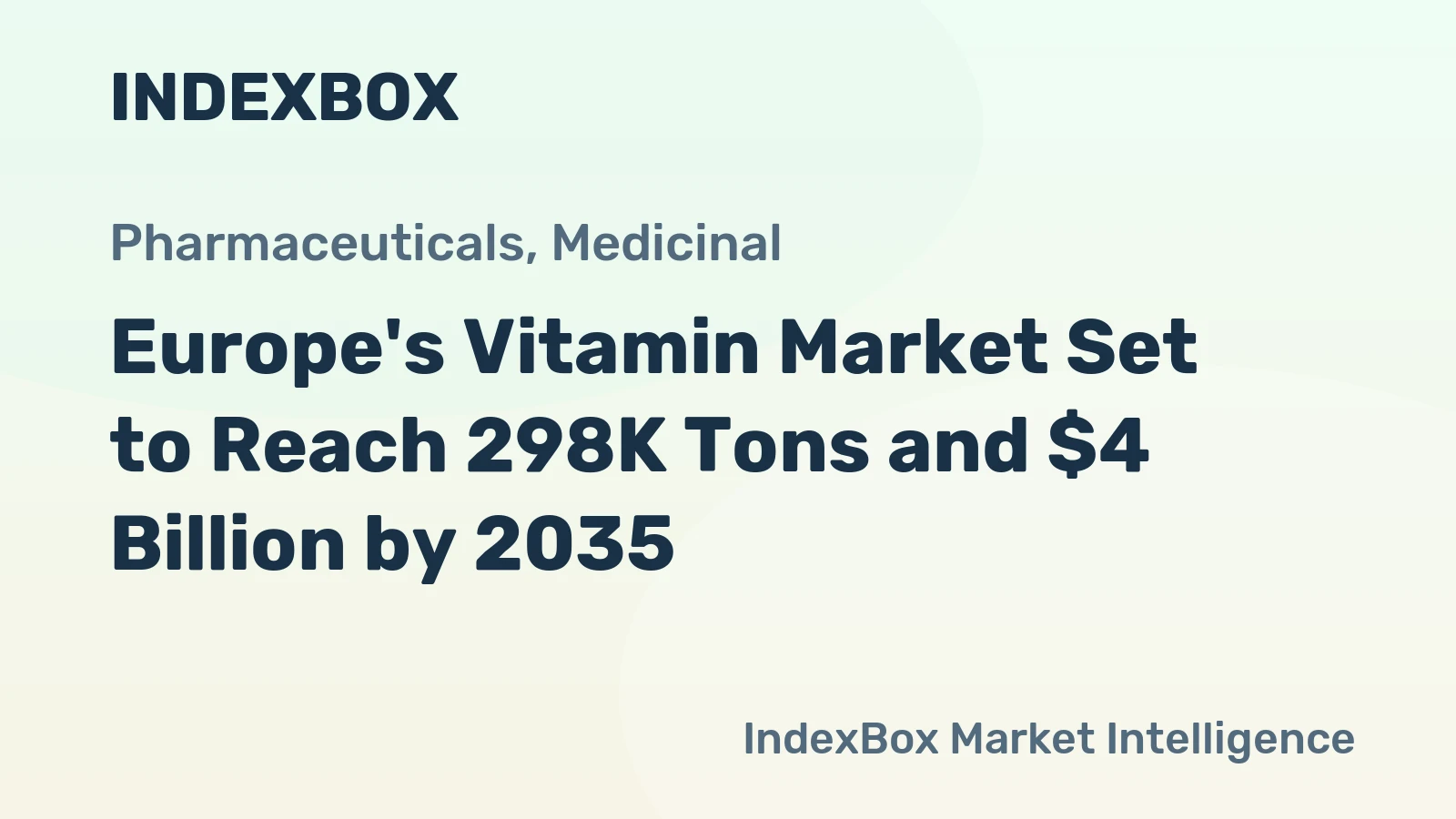 Europe's Vitamin Market Set to Reach 298K Tons and $4 Billion by 2035