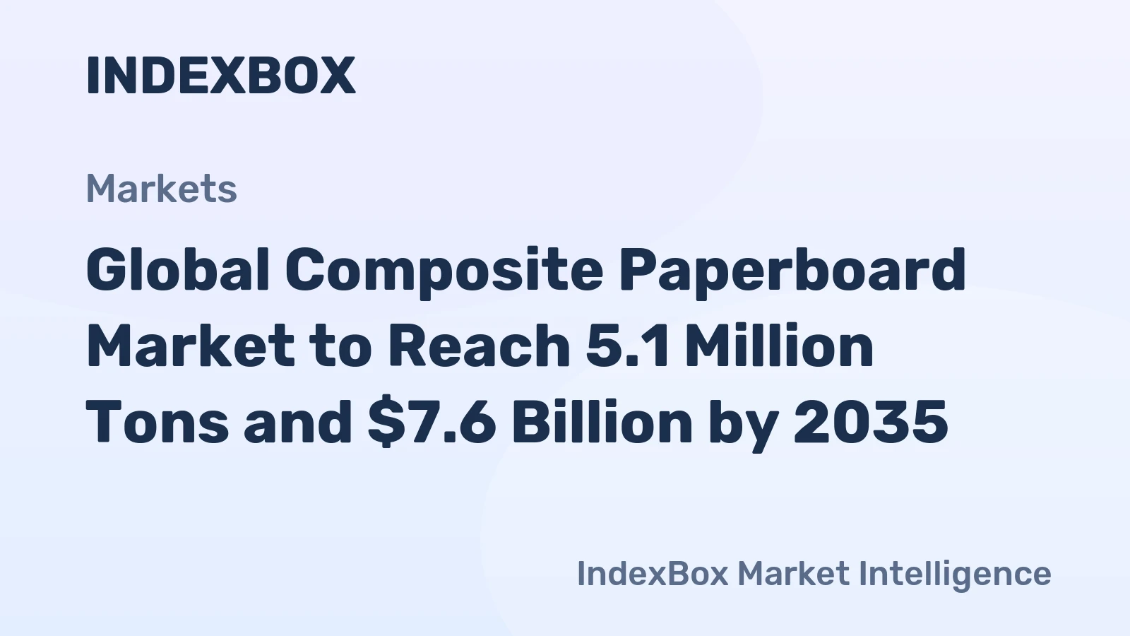 Global Composite Paperboard Market to Reach 5.1 Million Tons and $7.6 Billion by 2035